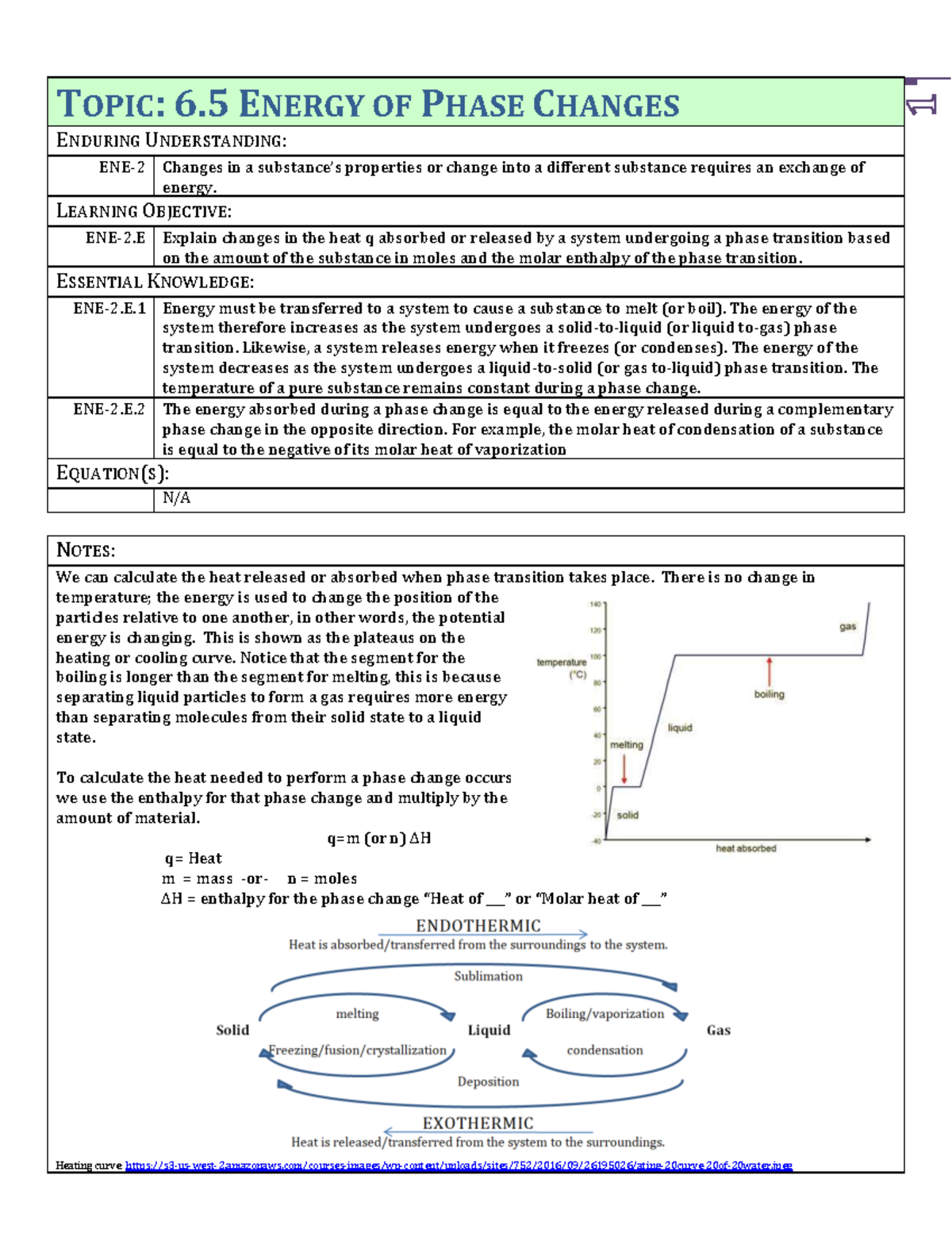6.5 Energy of Phase Changes: Key Concepts and Calculations - Studocu