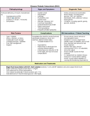 [Solved] How is the secondary diagnosis in the Morse Fall scale ...