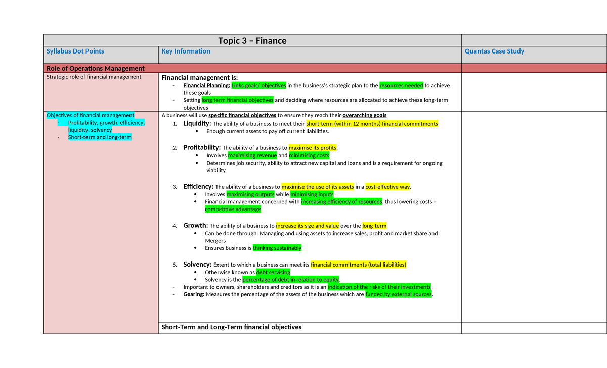 Year 12 Finance Term 3 Notes: Key Concepts and Strategies - Studocu