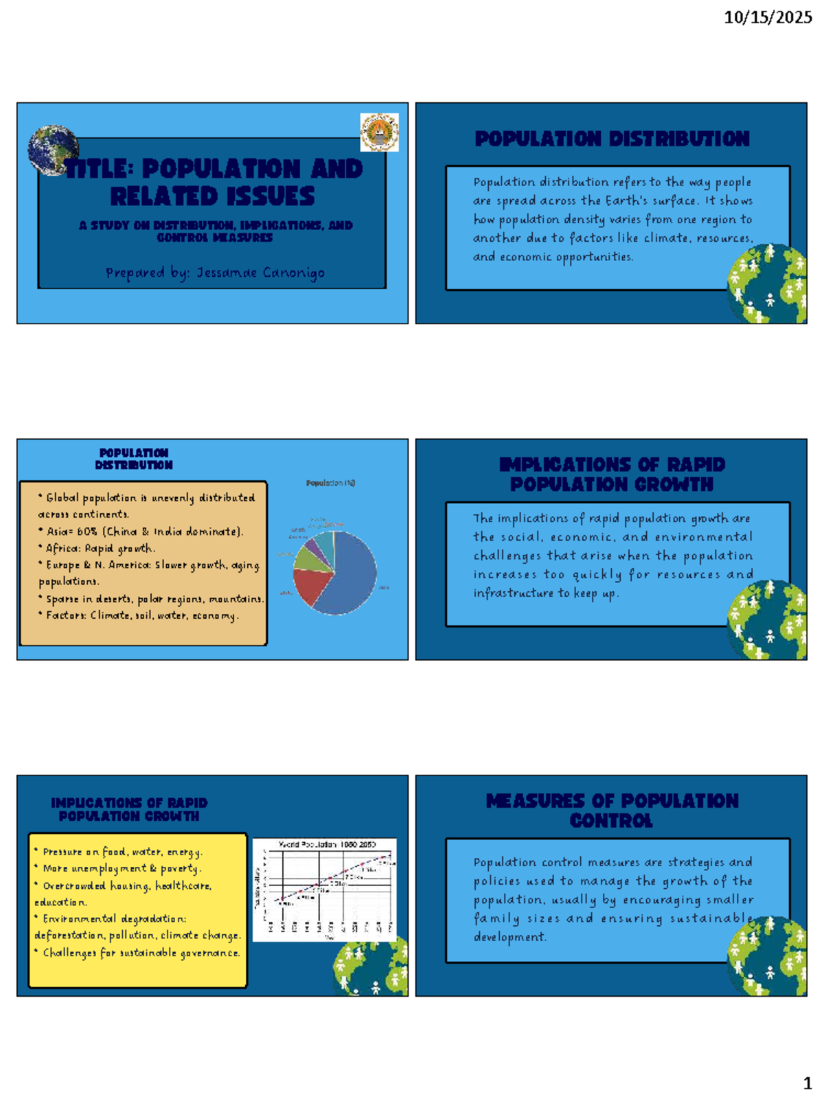 Population & Related Issues: Distribution, Implications, & Control ...