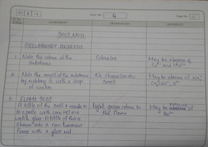Investigatory Chemistry - INVESTIGATORY PROJECT Methods OF PURIFICATION ...