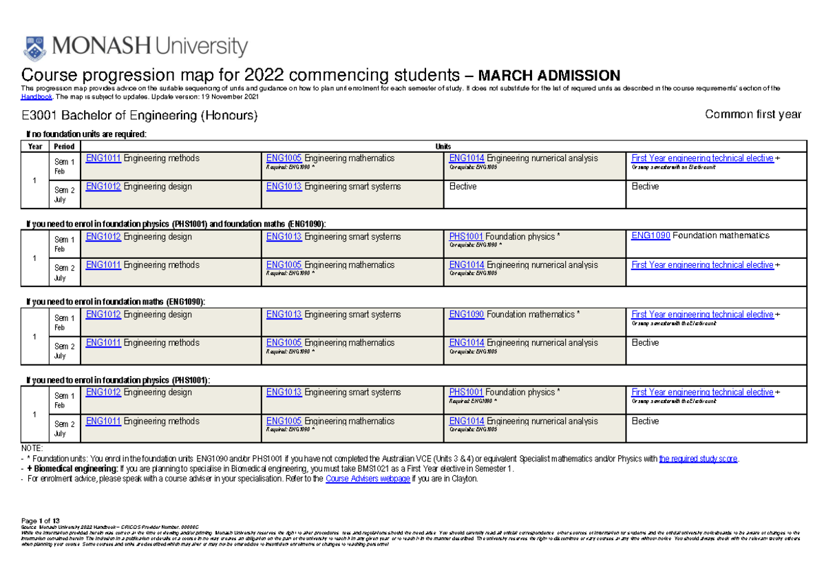 Course Progression Map for E3001 Bachelor of Engineering - 2022 ...