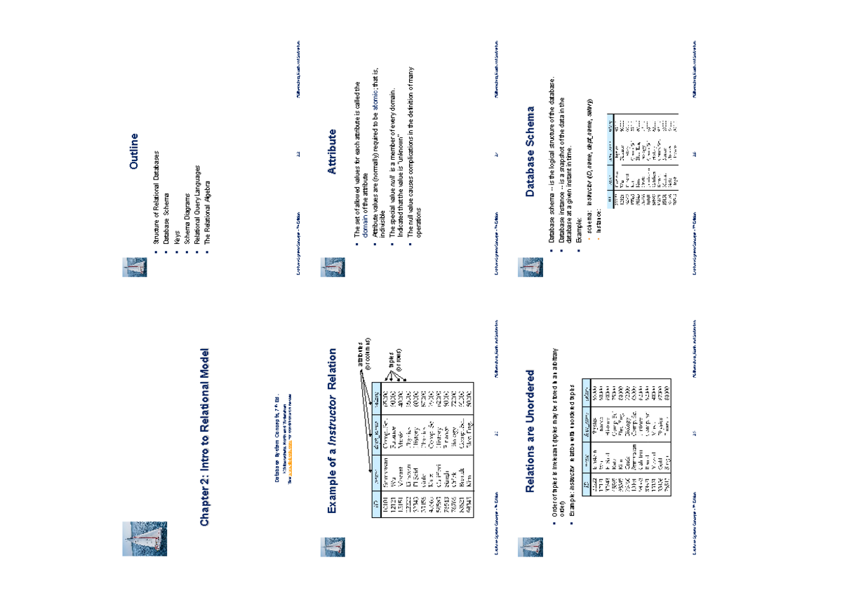 Ch2 - ddd - Database System Concepts, 7 th Ed . ©Silberschatz, Korth and Sudarshan See db-book ...