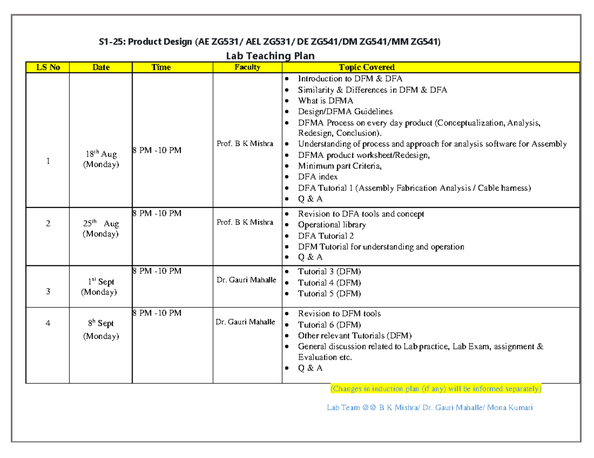 Product Design Lab Teaching Plan (AE AEL DE ZG541) - DFMA - Studocu