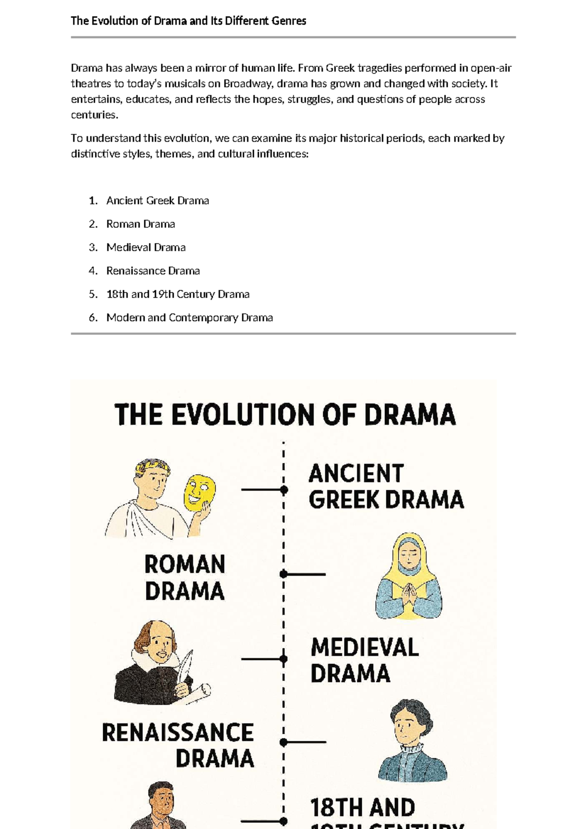 The Evolution of Drama: Genres and Historical Perspectives - Studocu