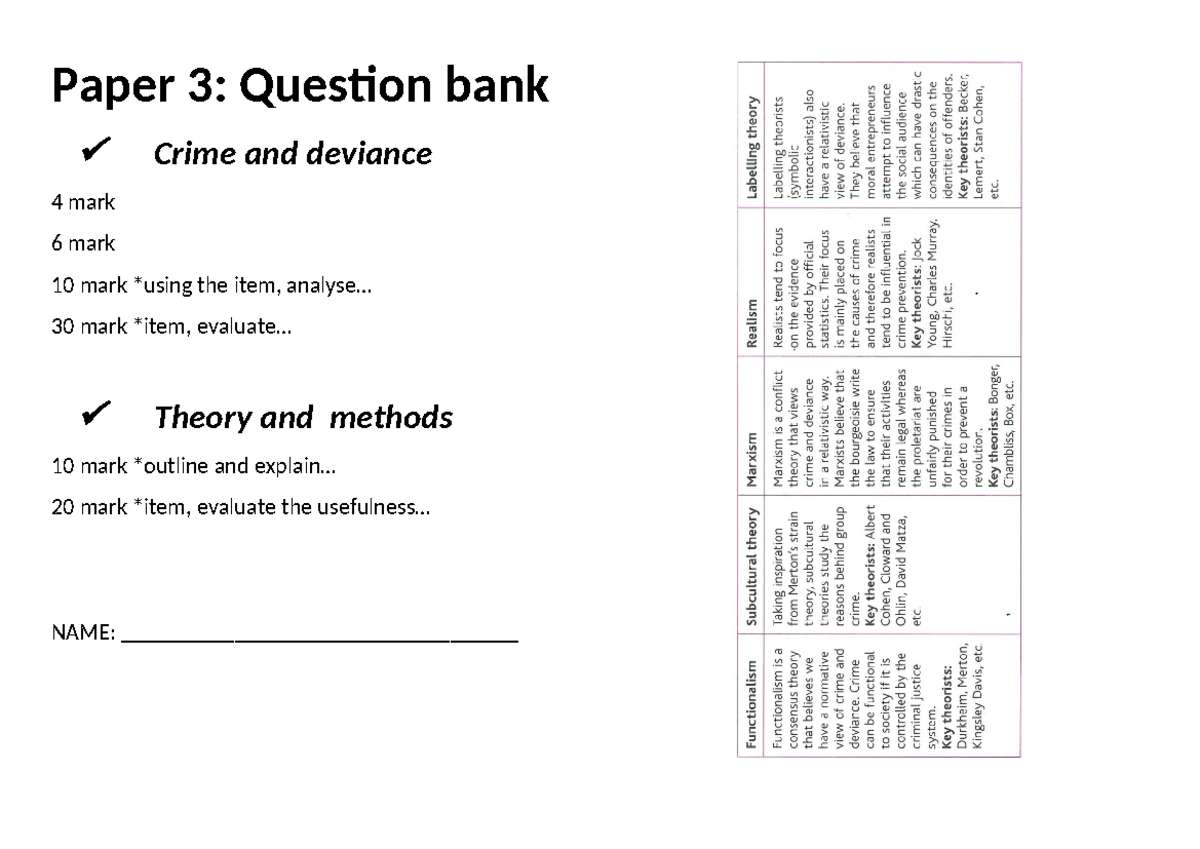 Crime and Deviance Question Bank: Key Concepts & Exam Prep - Studocu