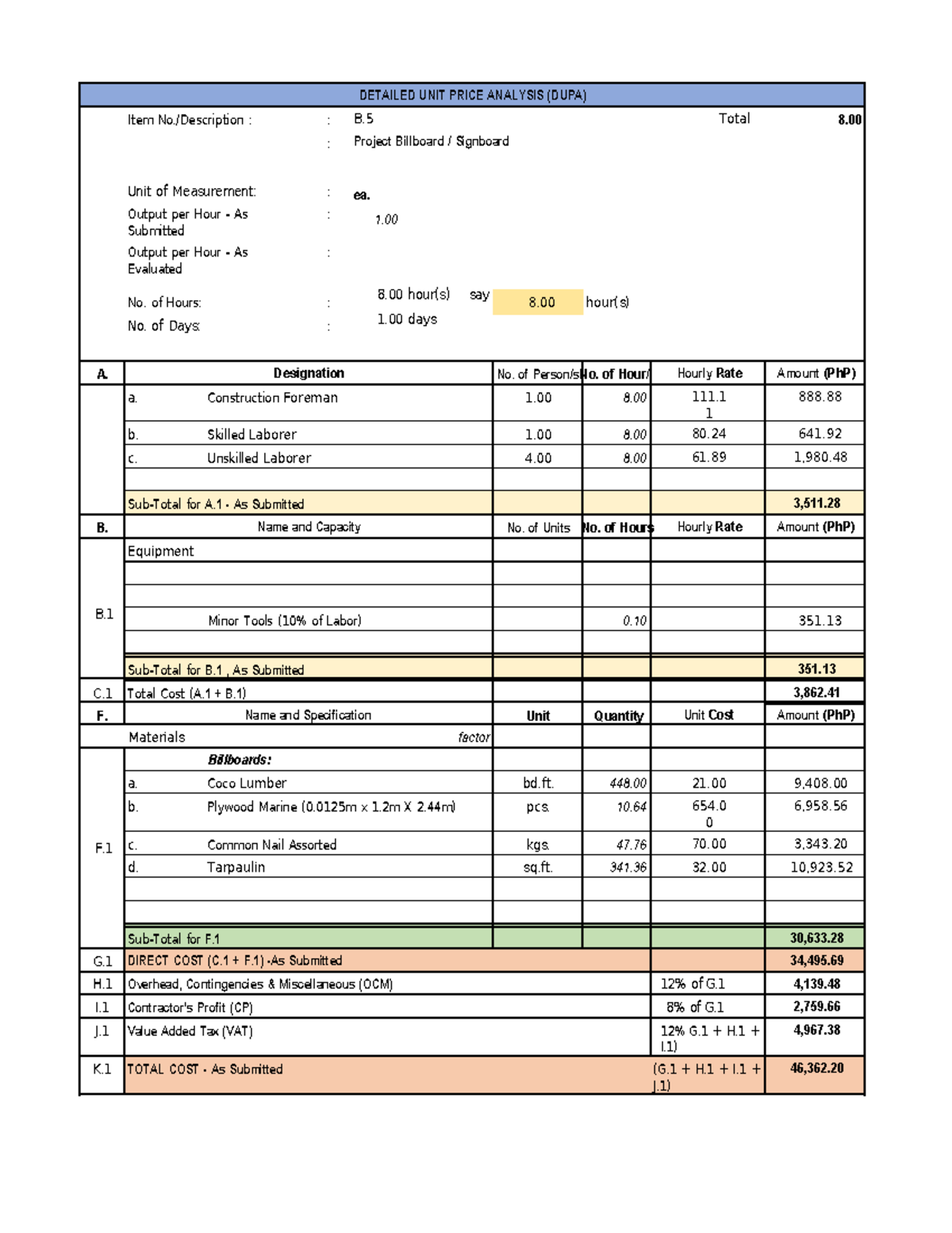 DUPA - Comprehensive Analysis of Unit Prices for Construction Projects ...