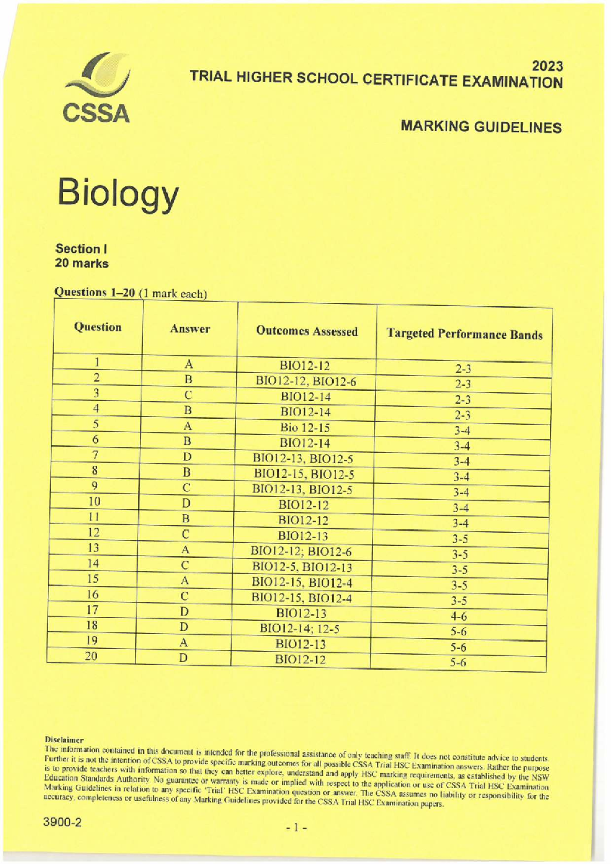 2023 CSSA Trial HSC Biology Exam Marking Guidelines - Studocu
