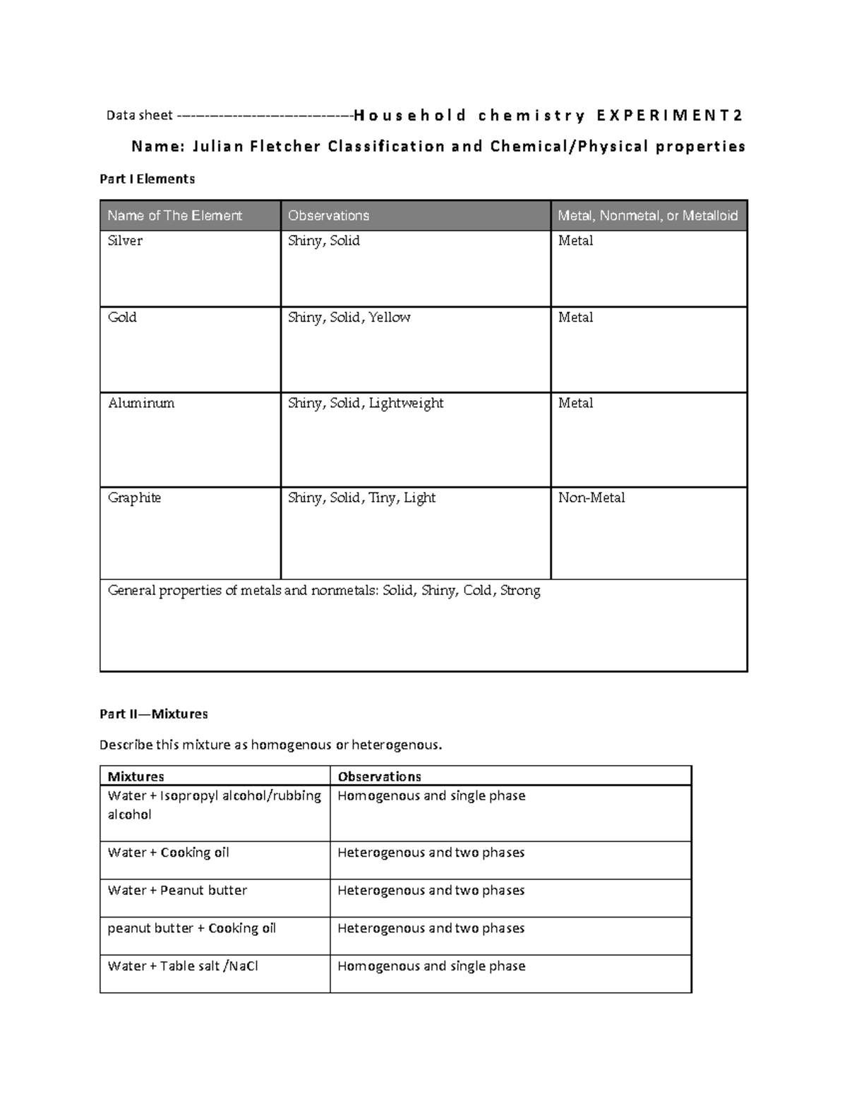 HHC Experiment 2: Classification & Properties of Household Chemistry ...