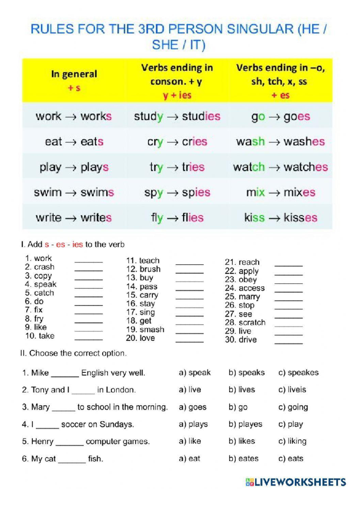 RULES FOR 3RD PERSON SINGULAR (HE/SHE) - ENGLISH 101 - Studocu