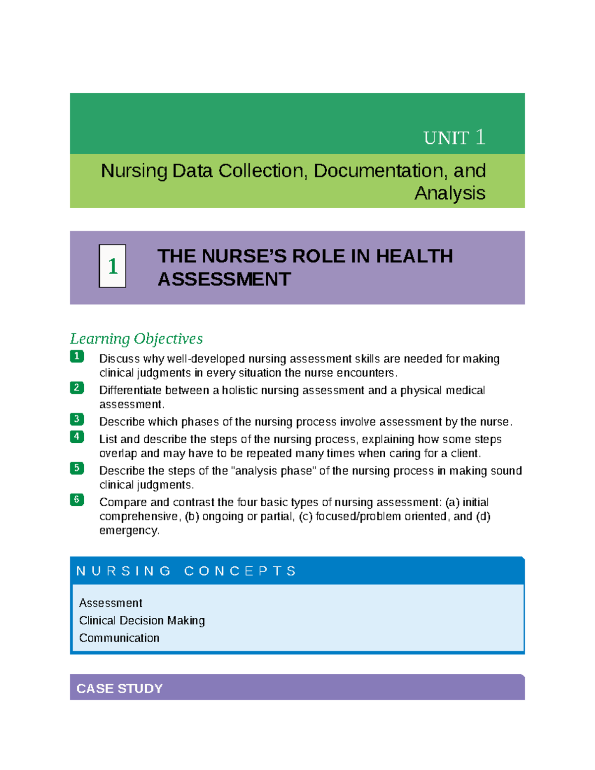 NUR 101: Unit 1 - Nursing Data Collection & Health Assessment Insights ...