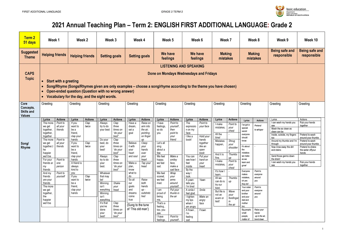 Grade 1 EFAL 2021 Term 2 Annual Teaching Plan (ATP) Final - Studocu
