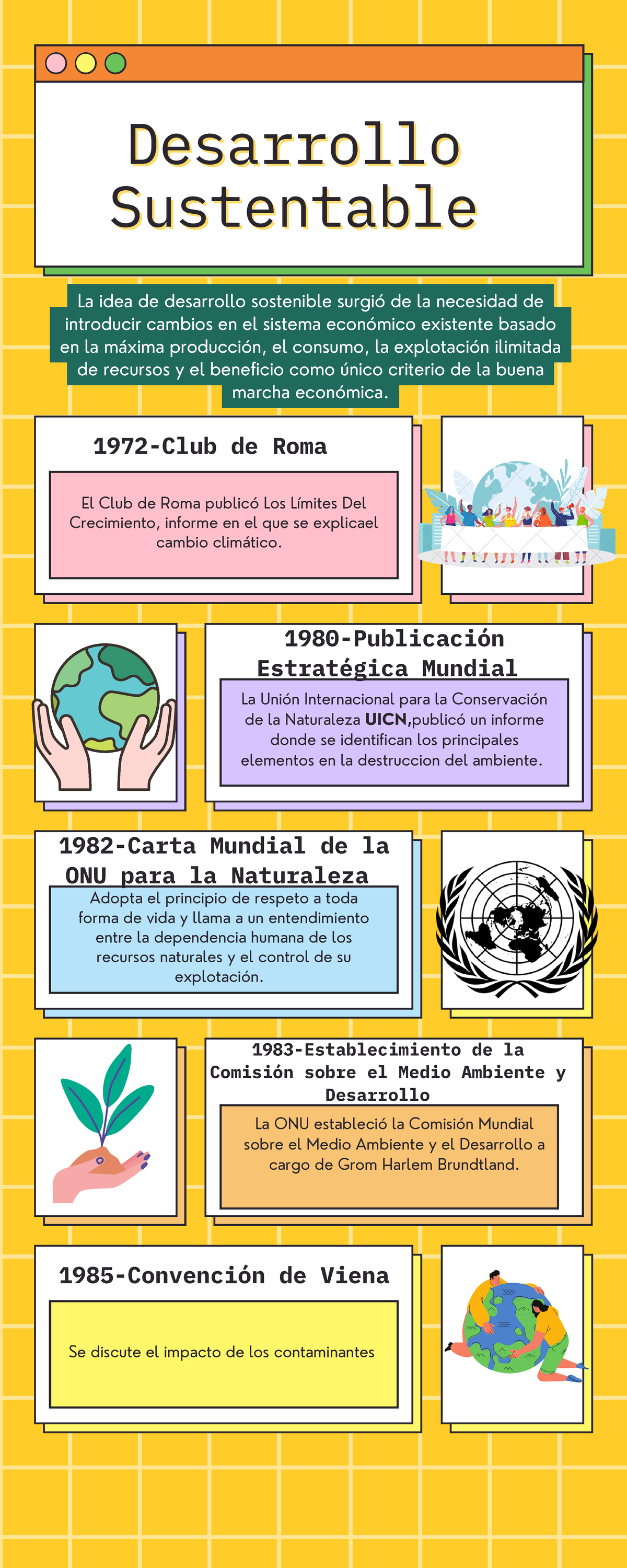 Desarrollo Sustentable - DesarrolloDesarrollo SustentableSustentable La ...