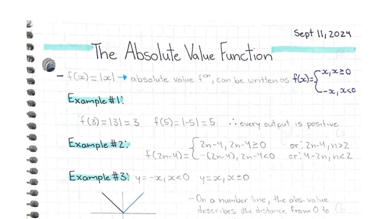 Absolute Value Function Notes - Math 101 - Studocu
