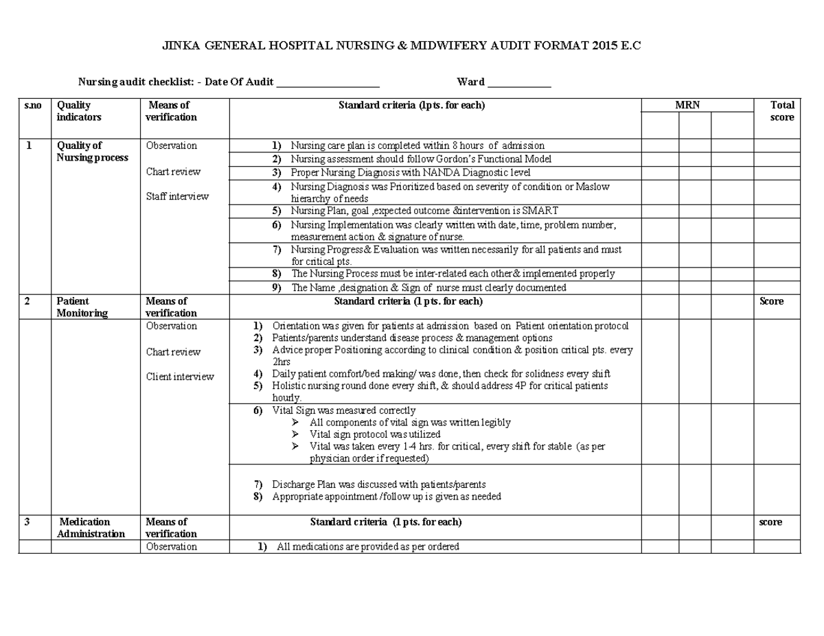 JINKA GENERAL HOSPITAL NURSING MIDWIFERY AUDIT CHECKLIST 2015 E.C - Studocu