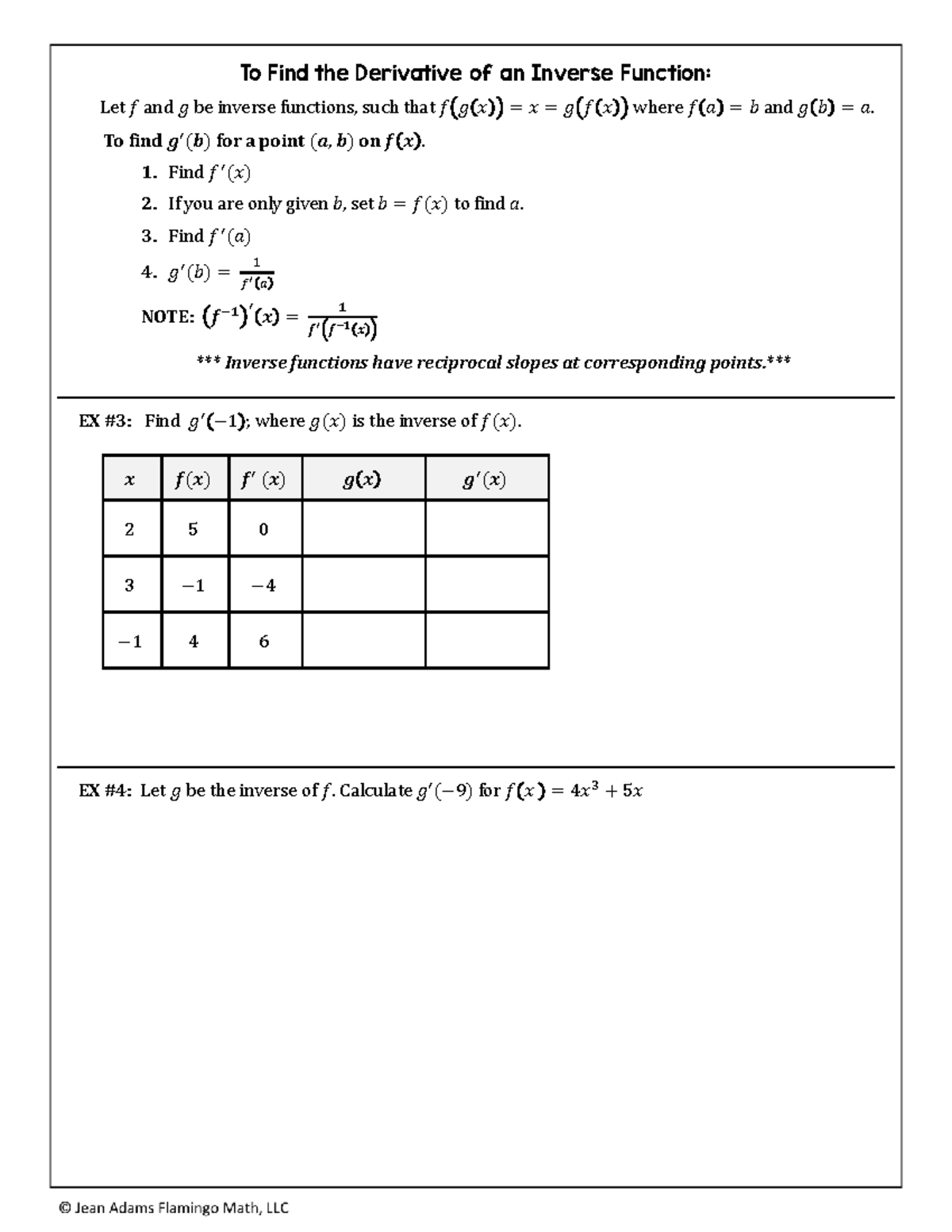 Inverse Functions and Their Derivatives: HW for Math 101 - Studocu