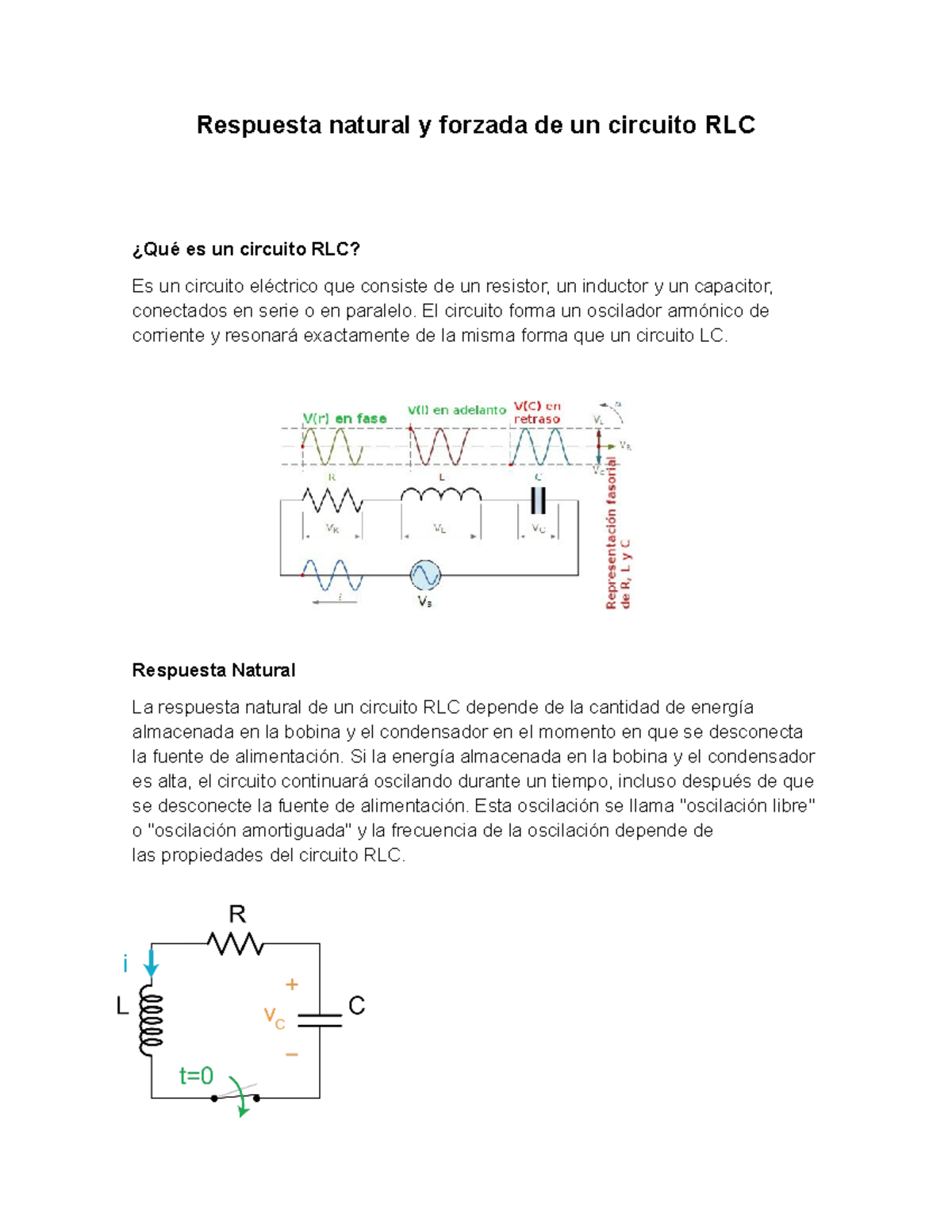 4.1 Respuesta Natural y Forzada en Circuito RLC - Análisis Esencial ...
