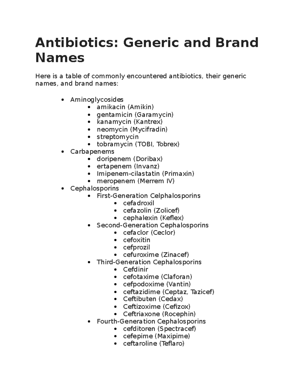 Antibiotics: Generic and Brand Names Overview (Course: LAM) - Studocu