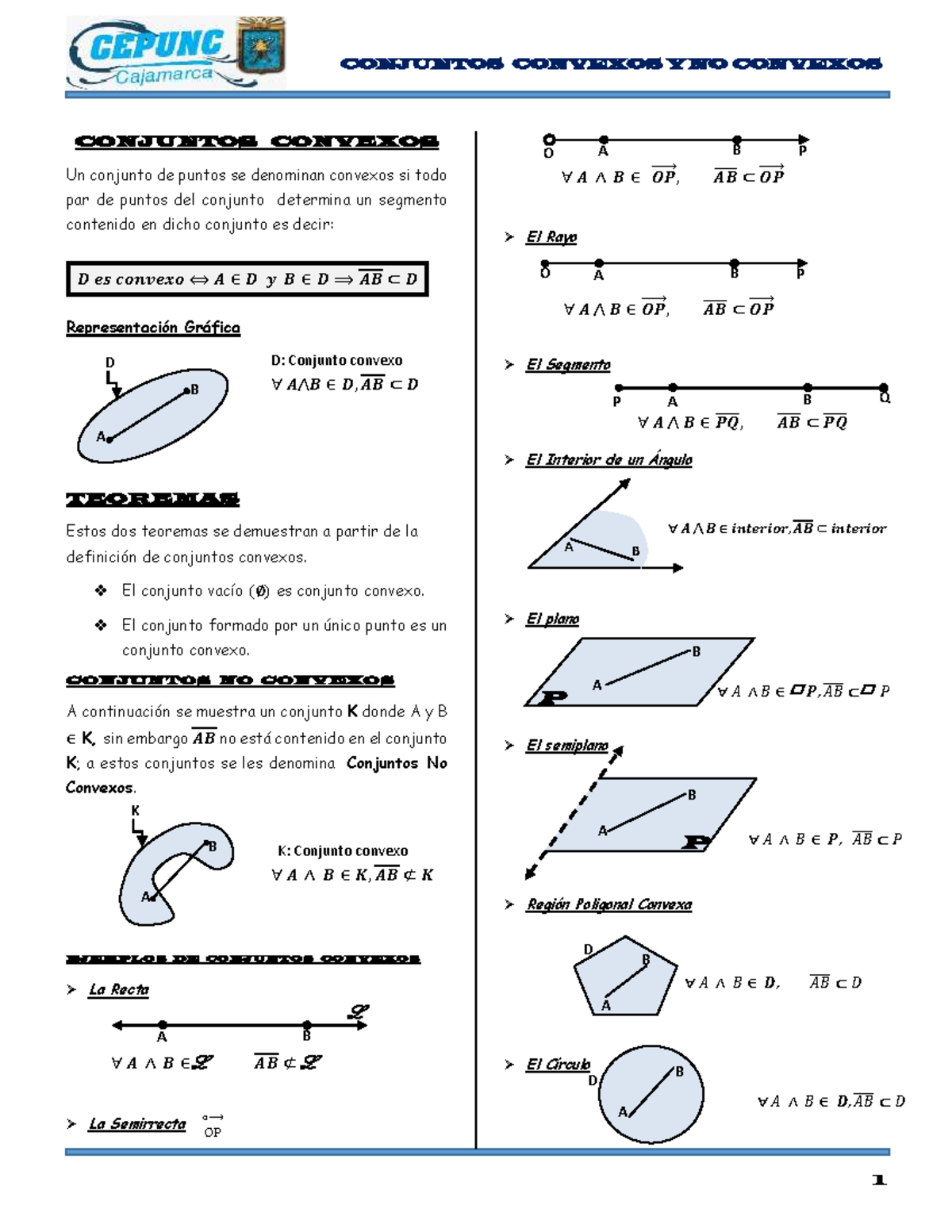 SEM-1-CONJ - ejercicios - CONJUNTOS CONVEXOS Un conjunto de puntos se denominan convexos si todo ...