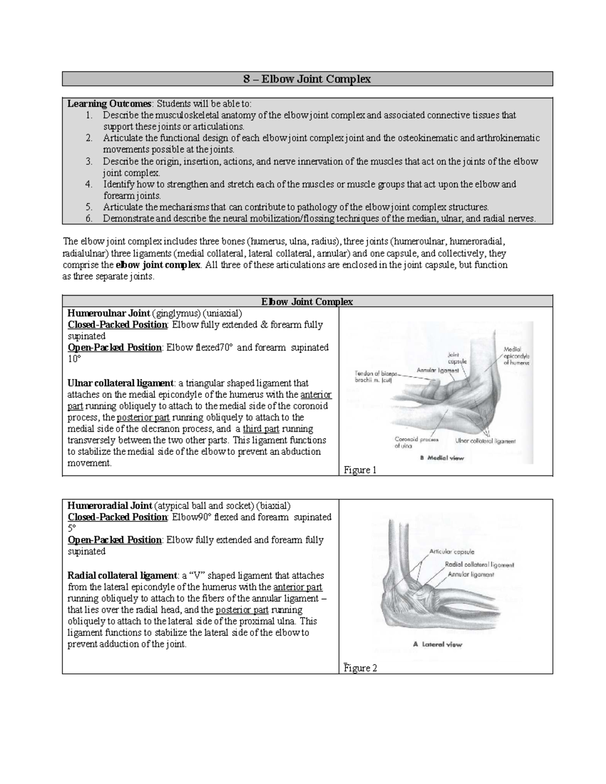 Elbow Joint Complex (ANAT 101): Anatomy, Movements & Pathologies - Studocu