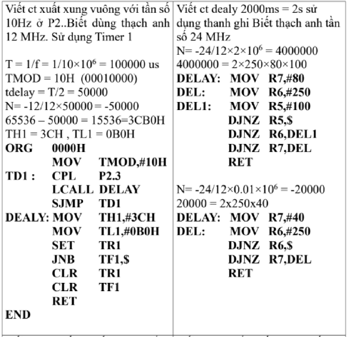 Vxl - Timer and Delay Programming in 8051 Microcontroller - Studocu