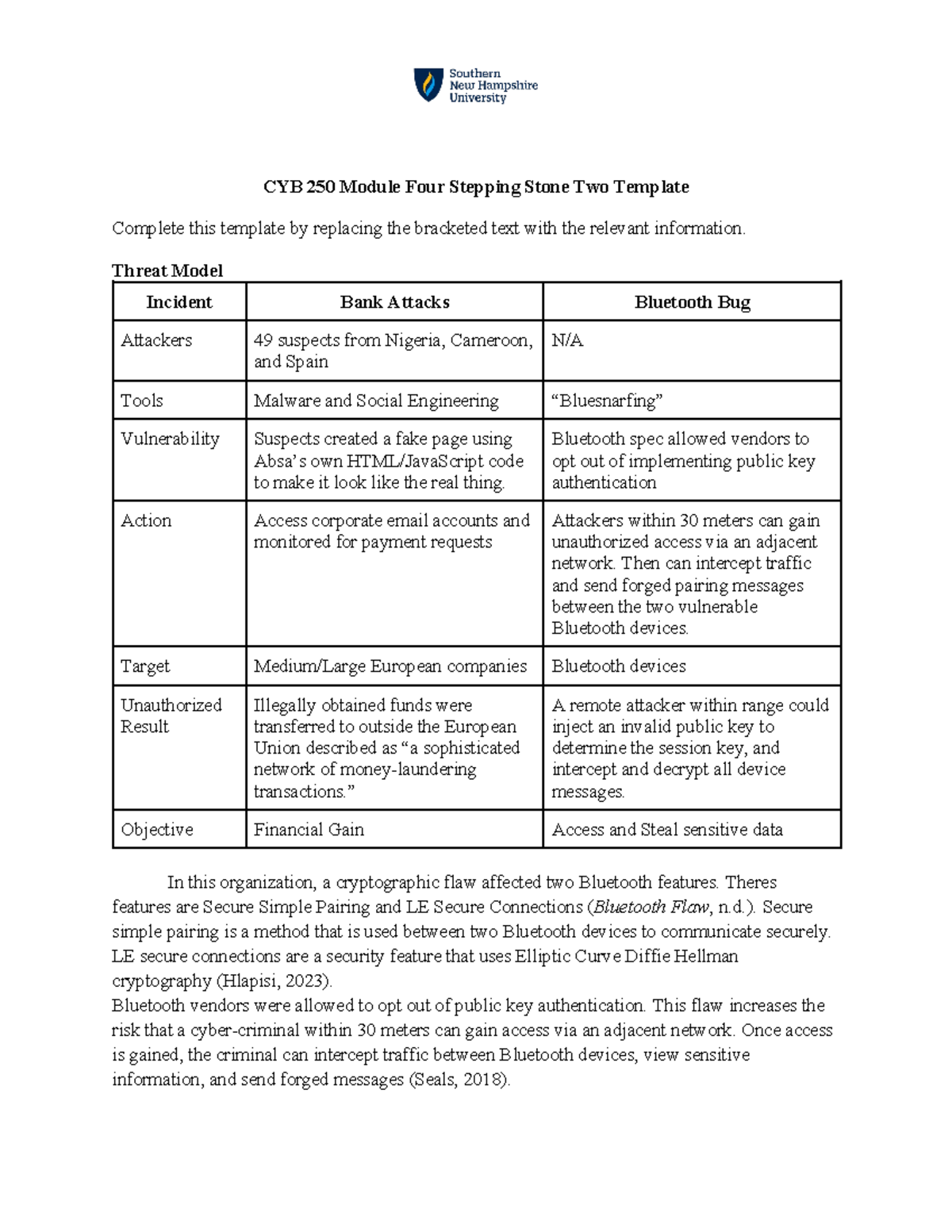 CYB 250 Module Four Threat Model Analysis and Insights - Studocu