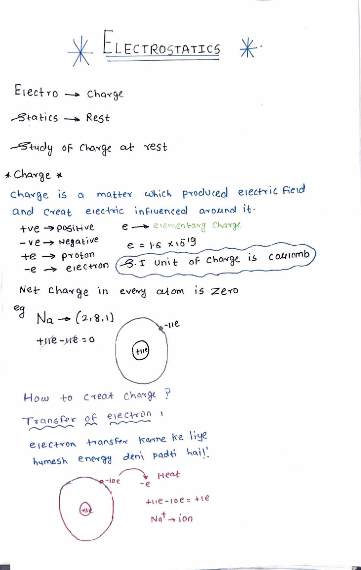 Electrostatics Notes (12th Grade) - Charge and Electric Fields - Studocu