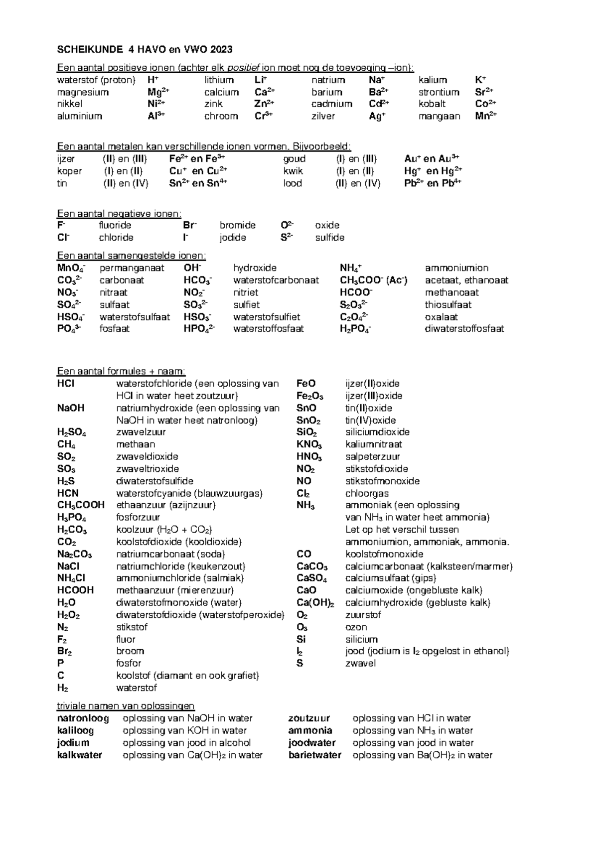 Scheikunde 4 HAVO/VWO: Positieve en Negatieve Ionen en Formules ...