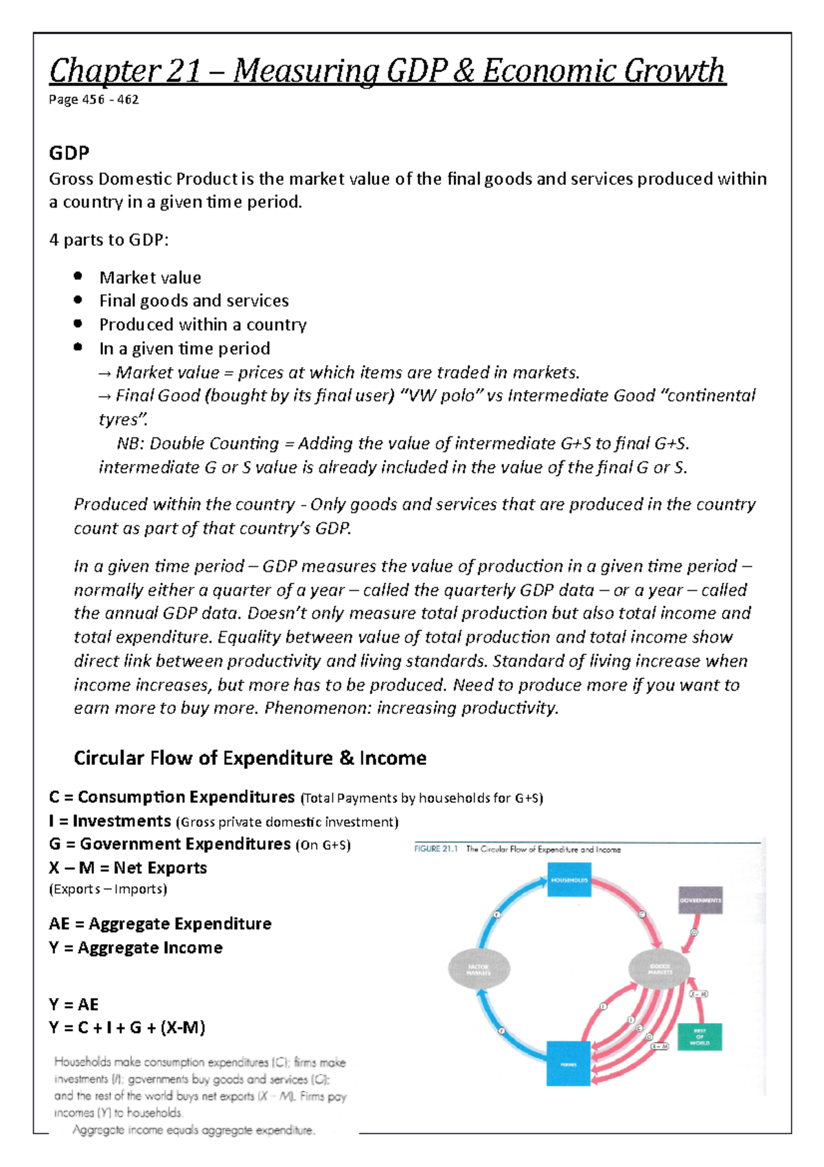 Chapter 21 - GDP Measurement & Economic Growth Overview for ECC102 ...