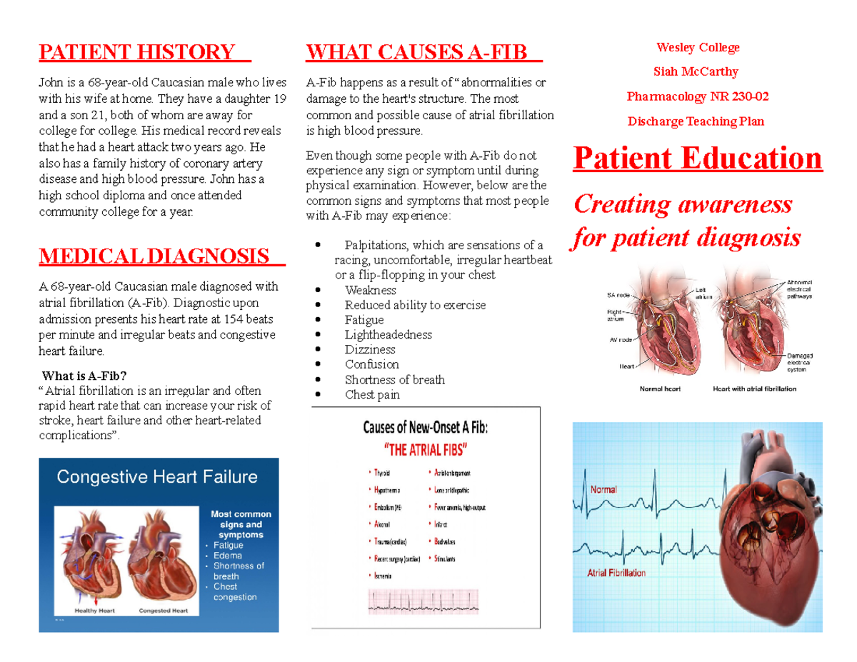 Pharmacology Discharge Teaching Brochure - PATIENT HISTORY John is a 68 ...