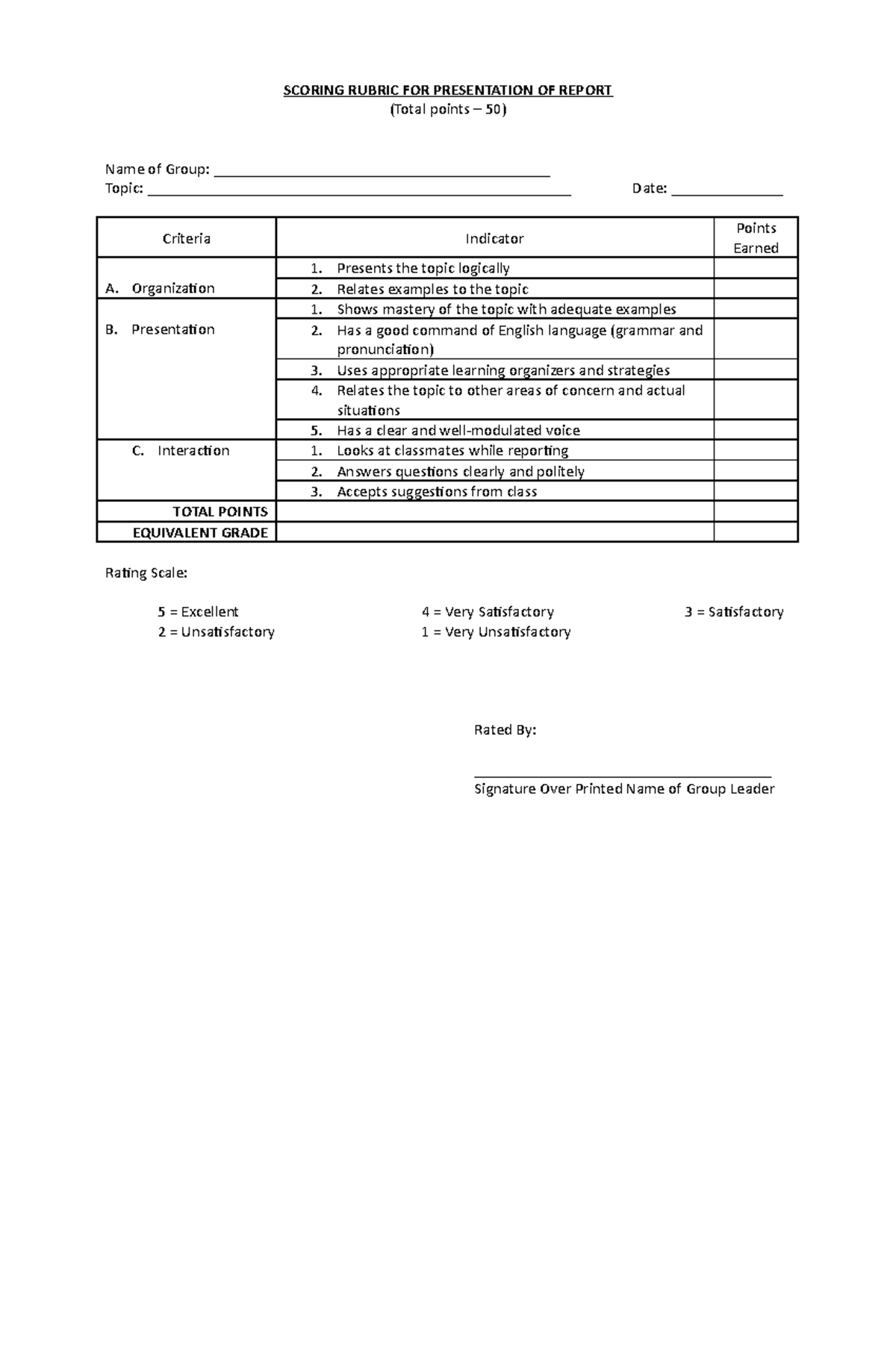 Scoring Rubric for Presentation (Total Points: 50) - Studocu