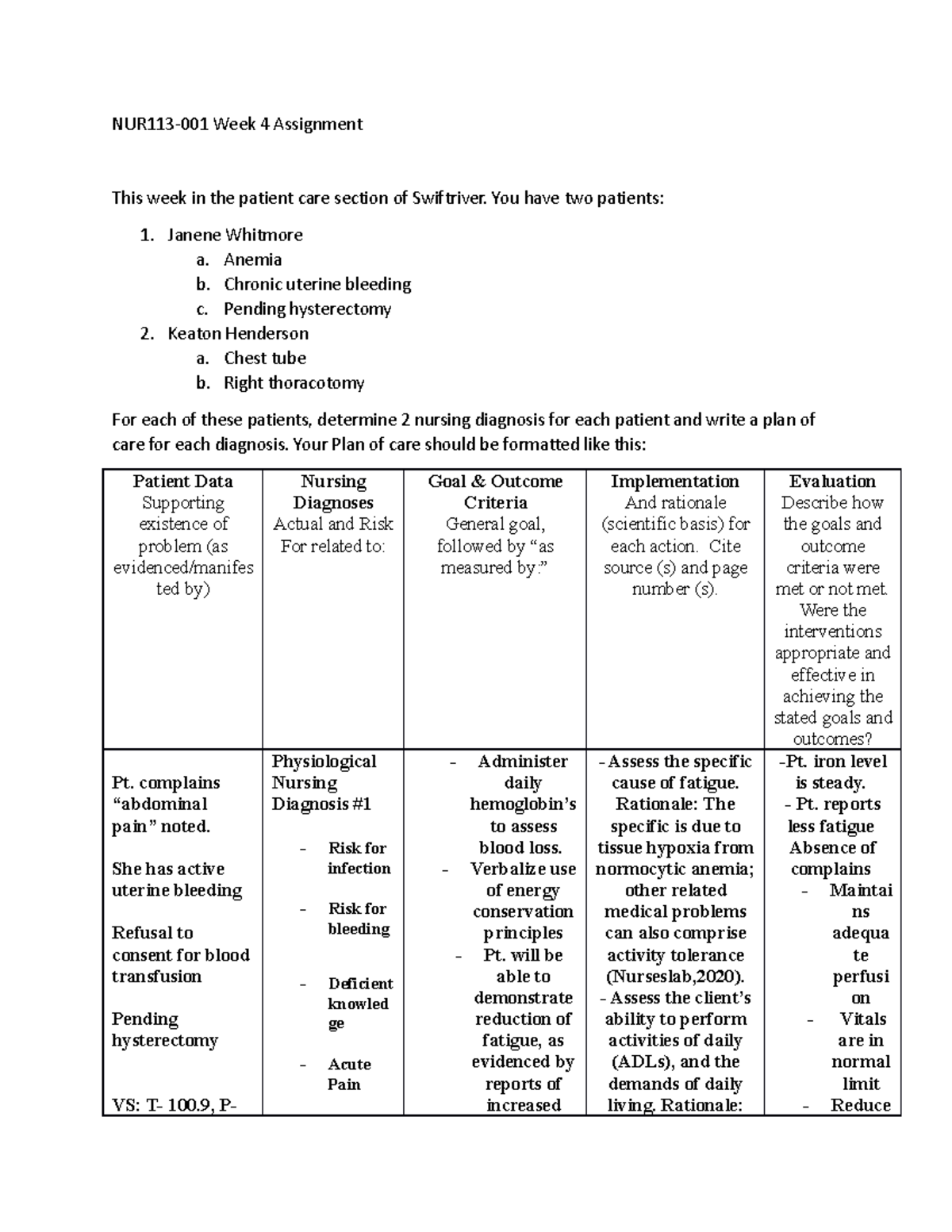 NUR113-001 Week 4 Patient Care Assignment Overview - Studocu