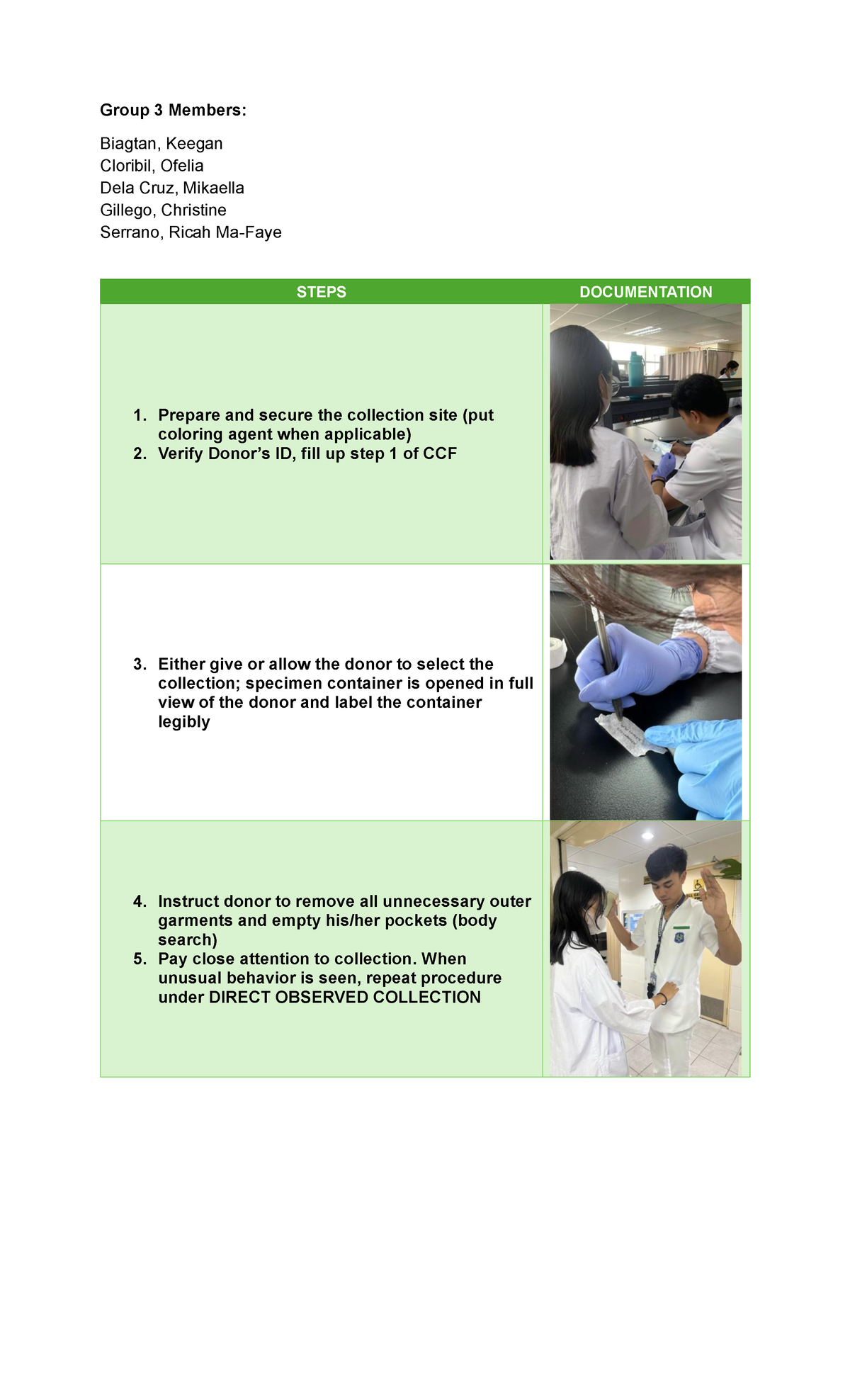 Drug Testing Activity Guidelines - Group 3 Members - Studocu