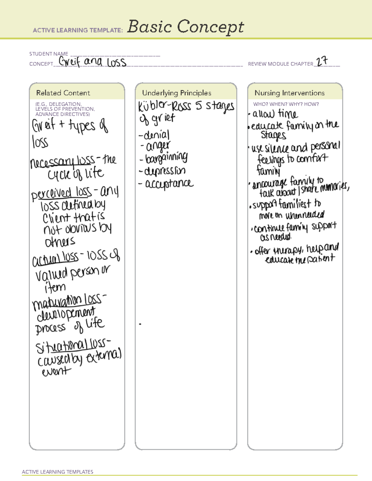 27 - Study material ATI 27 Grief - NUR 102 - ACTIVE LEARNING TEMPLATES ...