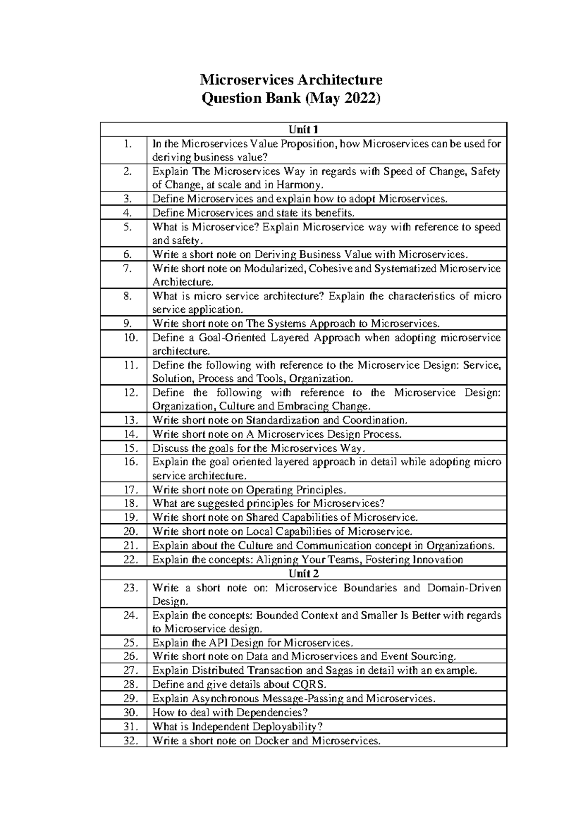 MSA QB - Comprehensive Microservices Architecture Question Bank - Studocu