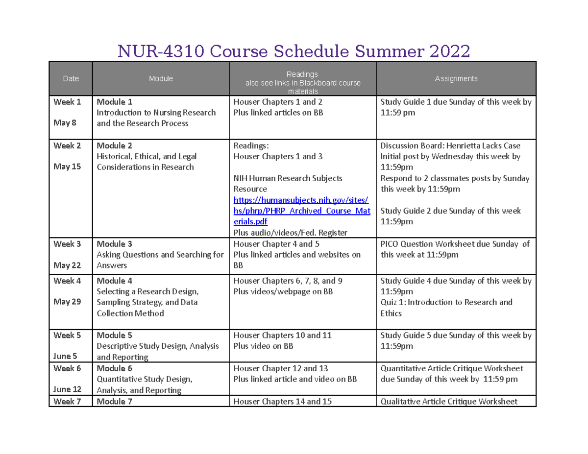 4310 Nursing Research Schedule - NUR-4310 Course Schedule Summer 2022 ...