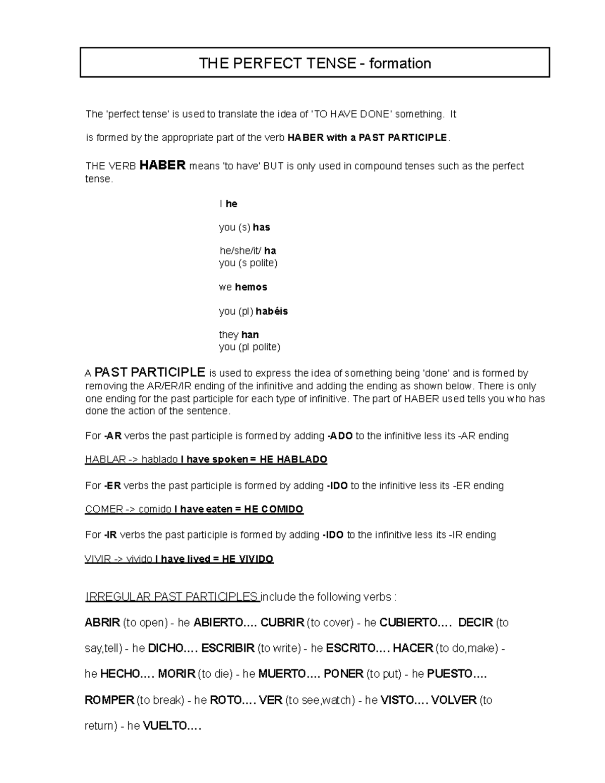 Perfect Tense Formation in Spanish - Grammar Guide - THE PERFECT TENSE ...