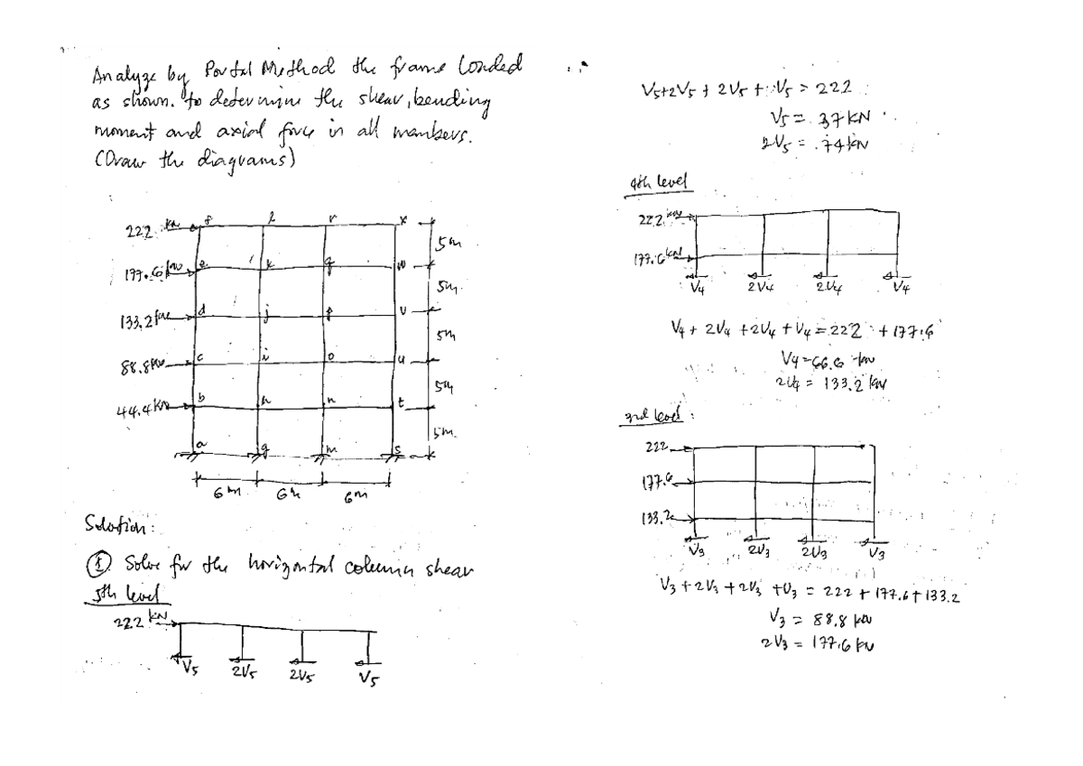 Portal Frame Analysis Sample Problems (ENG 101) - Studocu