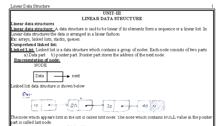 Linear Data Structure Concepts and Operations (CS 2180) - Studocu