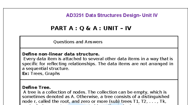 AD3251 Data Structures Unit IV: Q&A on Trees and AVL Trees - Studocu