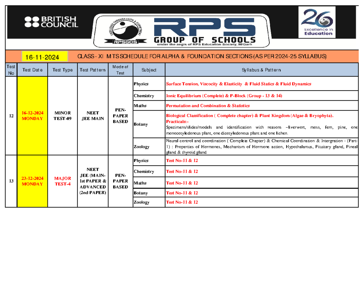 CLASS XI MTS TEST SCHEDULE FOR ALPHA FOUNDATION SECTIONS - Studocu