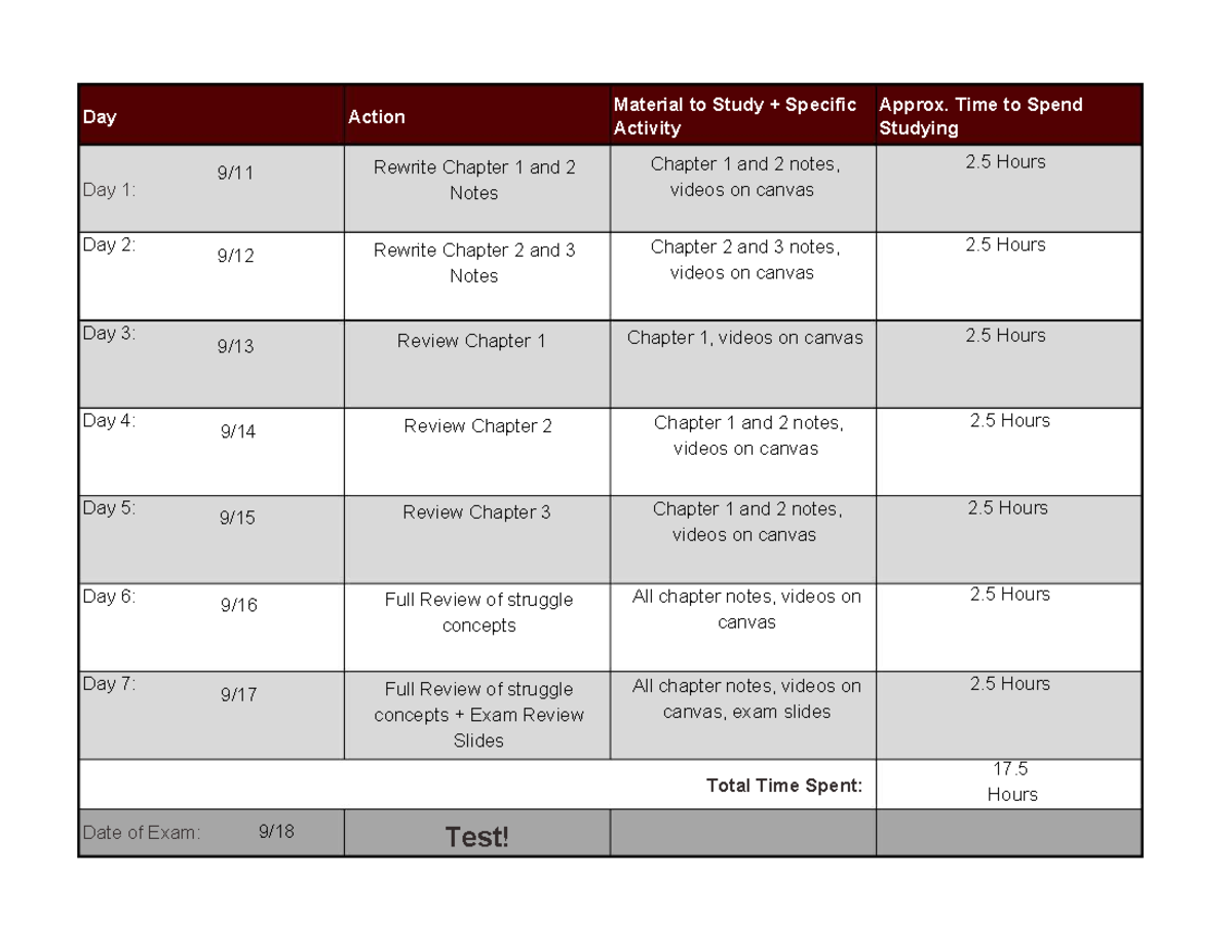 5-Day Study Plan Template for Exam Preparation - Studocu