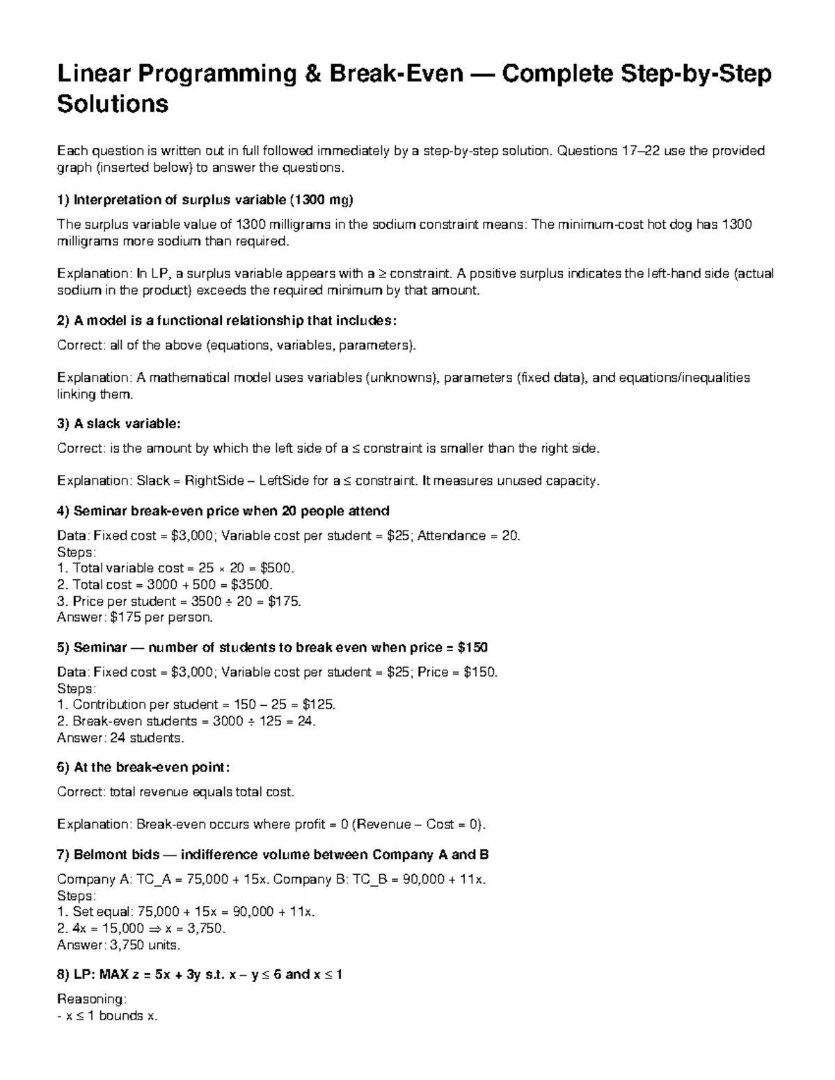 Linear Programming & Break-Even Analysis - Solutions Guide - Studocu