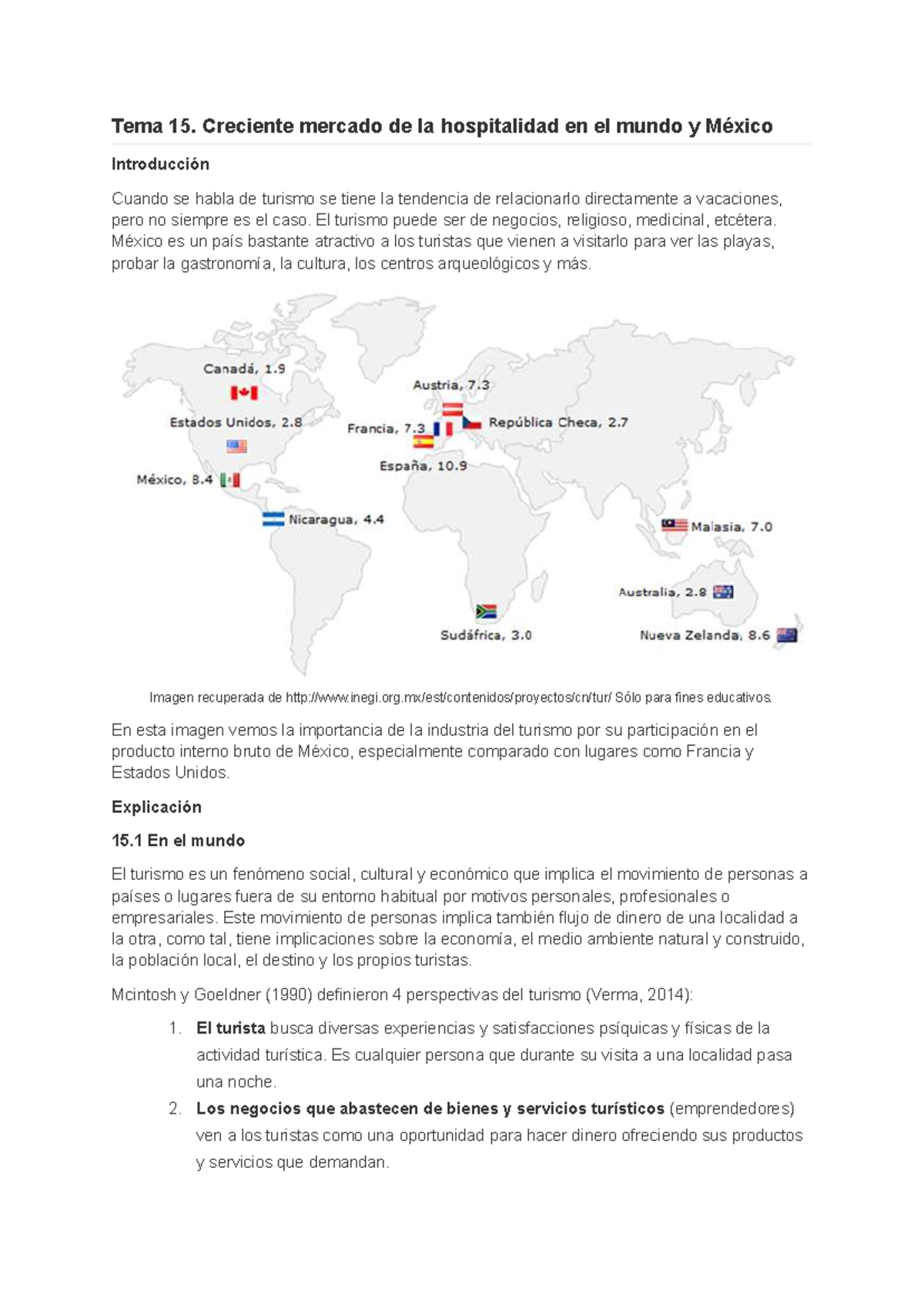 Tema 15: Crecimiento del Mercado de la Hospitalidad en México y el ...