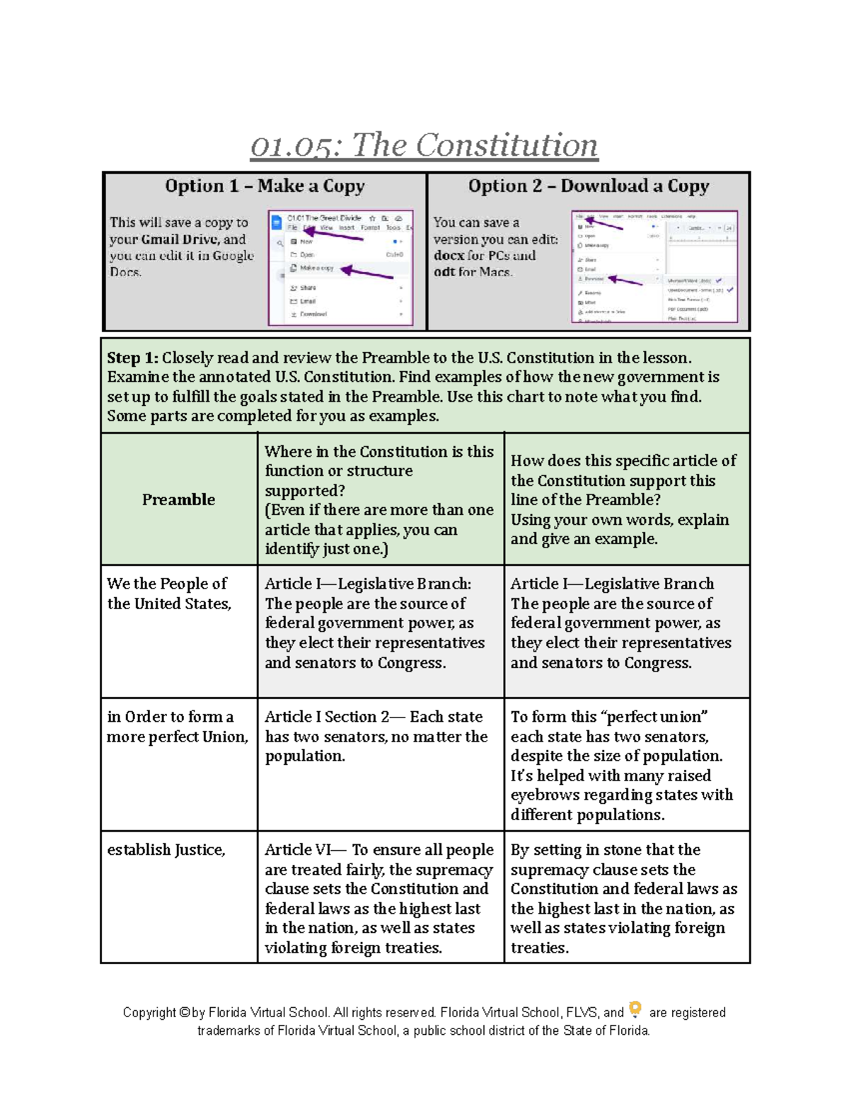 01.05: Analyzing the Preamble of the U.S. Constitution - Studocu