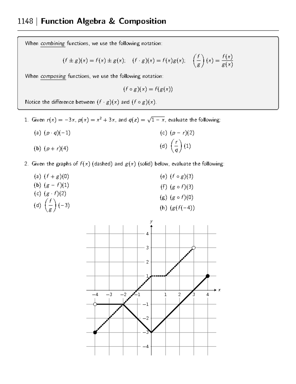 Math 101: Functions & Operations Evaluation Exercises - Studocu