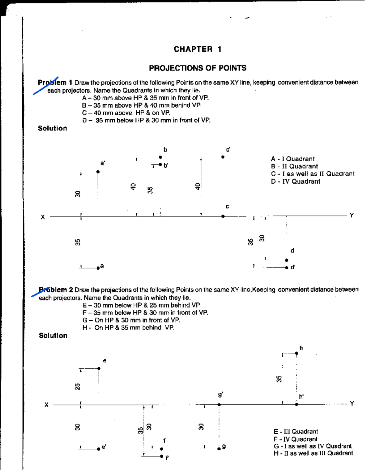 Computer Aided Engineering Drawing Bcedk203 Projections Of Points