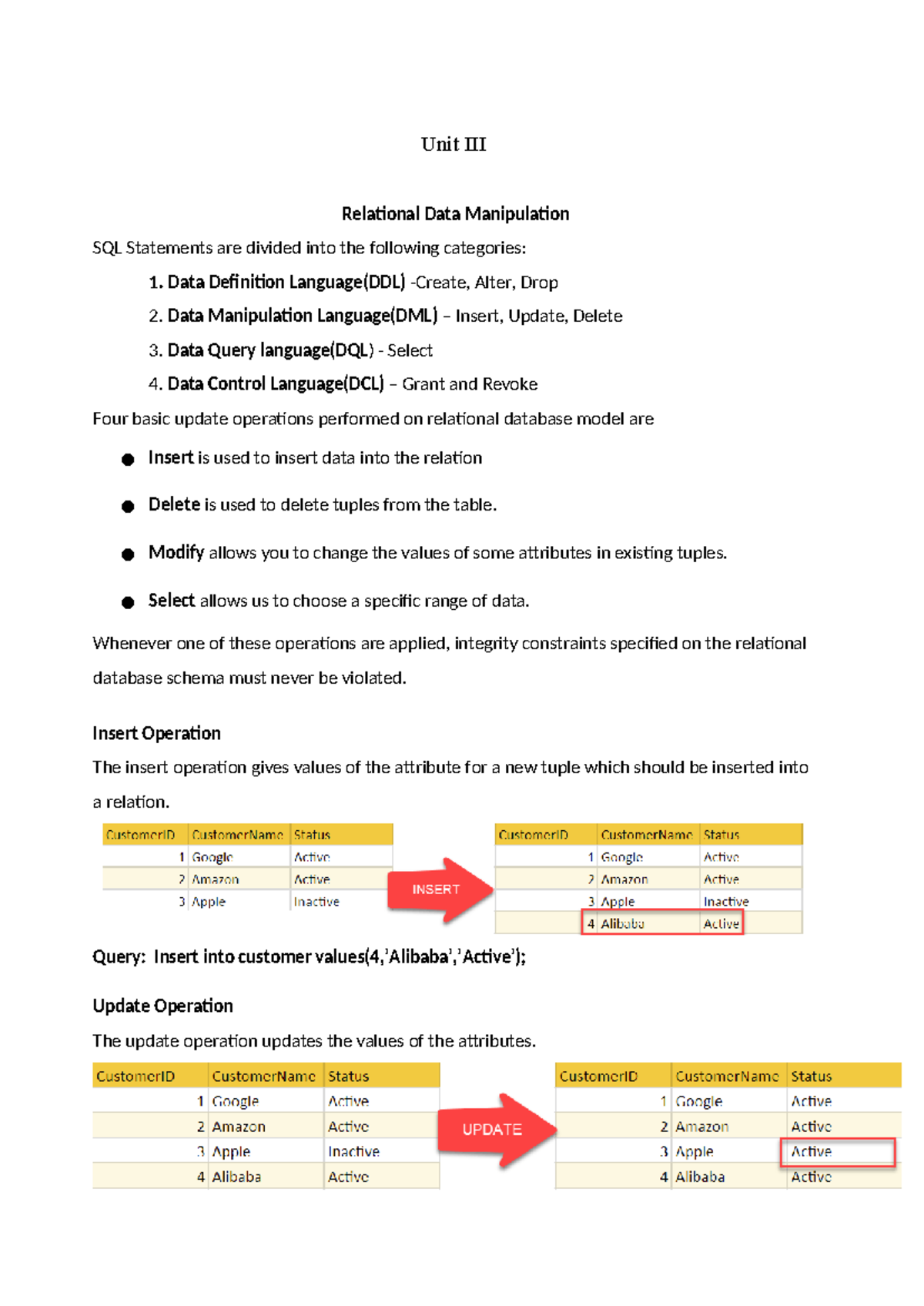 Unit III DBMS: SQL Statements & Normalization Techniques - Studocu