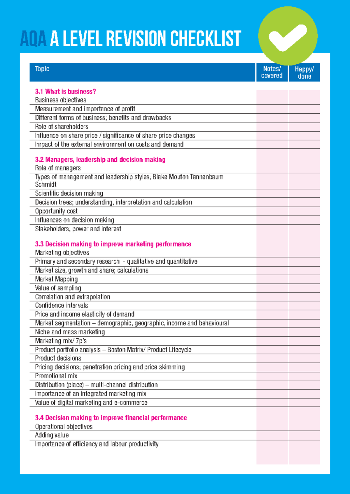 AQA A Level Business Revision Checklist: Key Topics and Concepts - Studocu