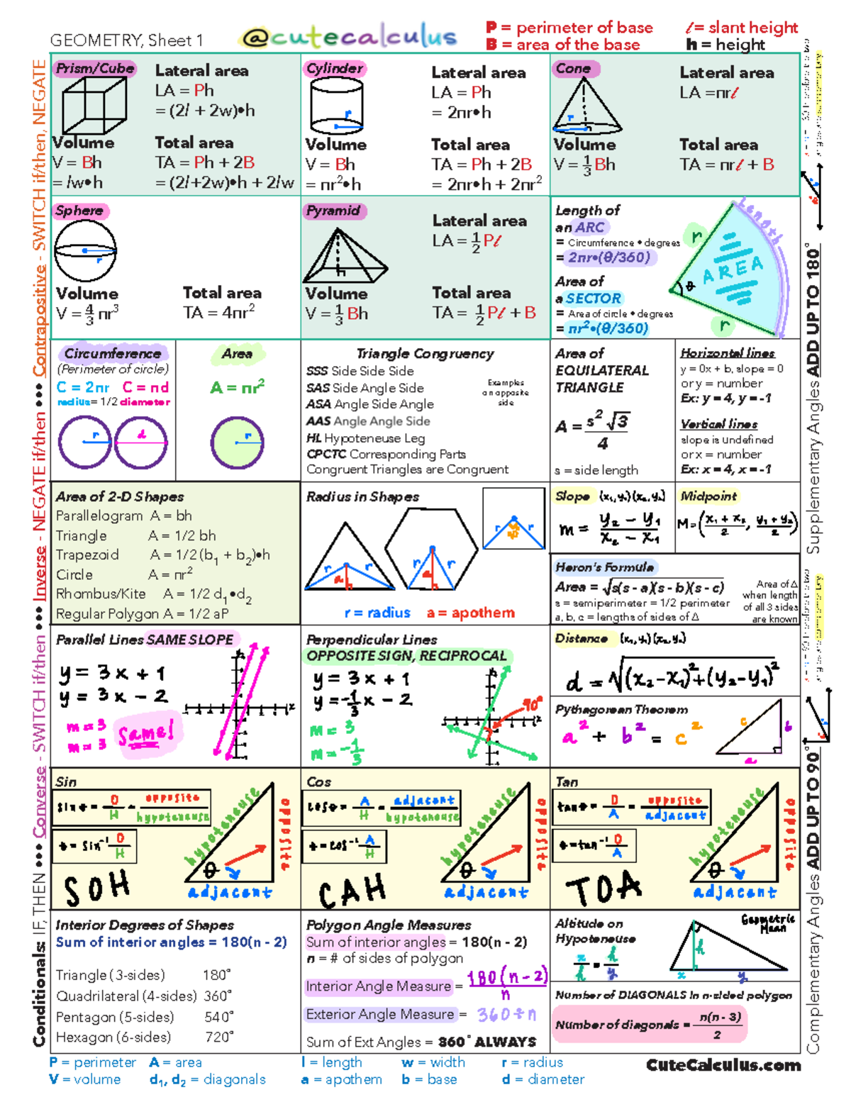 Freethe Bestgeometry Reference Guide Formula Sheetby Cute Calculus-1 ...